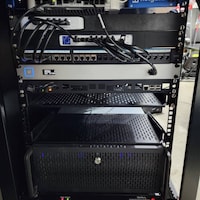 Rack Mount for Ubiquiti Unifi Security Gateway and Unifi - Etsy Canada