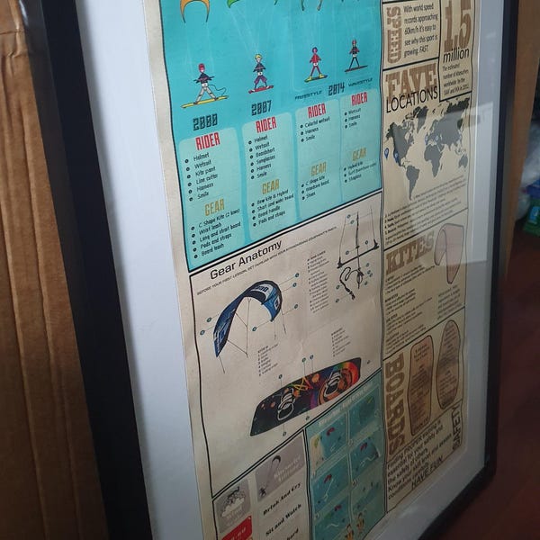 Blacksmith Knoweledge Poster, Knowledge Poster, Vintage Poster Wall Art ...
