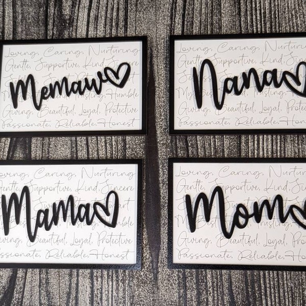 Mom Sign Svg, Mothers Day Svg, Mom Appreciation Sign Svg, Mom Cut File ...