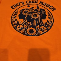 Blueberry Indigenous Bead Style PNG Native Digital Downloads for Shirts ...