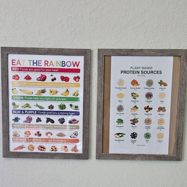 High Fiber Foods Chart | High Fiber Foods Poster | Healthy Eating ...