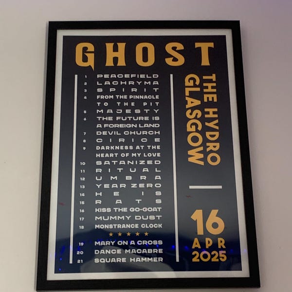 Keane 2024 Setlist Poster Print – UK Gig Concert Tour O2 Arena – Live ...