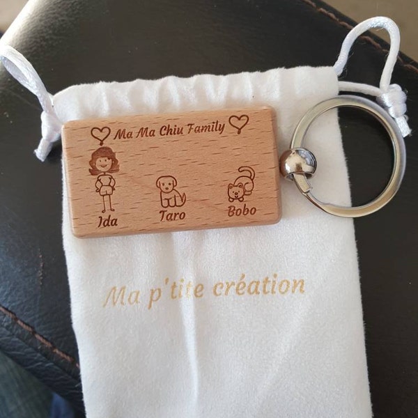 Personalised Wooden Family Key Ring, Gift for Mum and Dad, Christmas ...