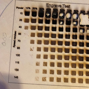 Xtool D1 Honeycomb Riser & Alignment Feet Universal Set - Etsy