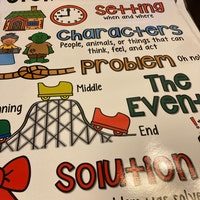 Sight Word Chant Anchor Chart hard Good - Etsy Canada