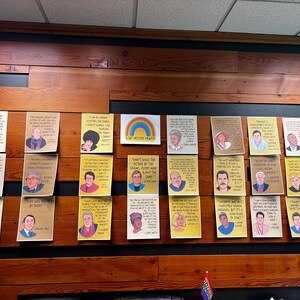 15 Faces,famous People With Autism,autism Awareness Day,classroom Decor ...