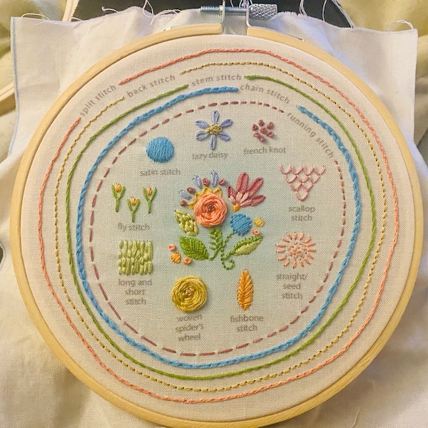 Stitch Sampler Full Kit Beginner Hand Embroidery Design, Printed Hand ...