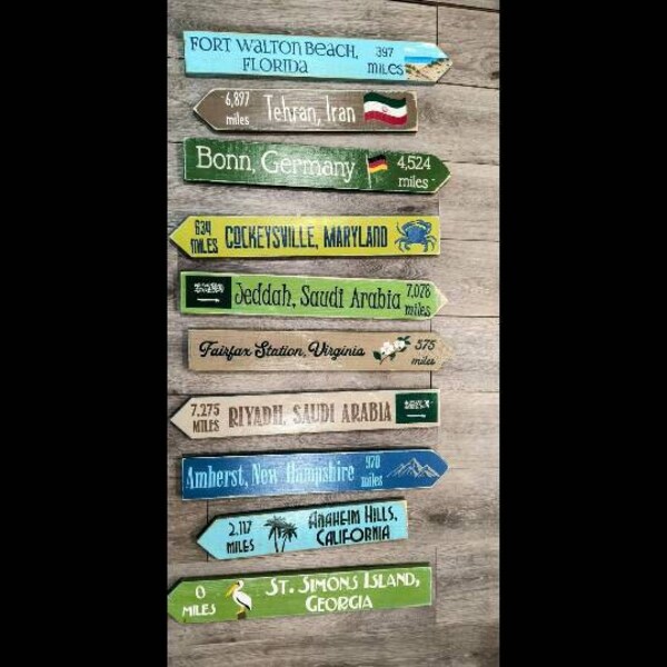 Custom Irish Wooden Directional Sign / Hand Painted Distressed Ireland ...