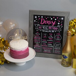 40th Birthday PRINTABLE Candy Poster Birthday Candy Sign 40th Birthday ...