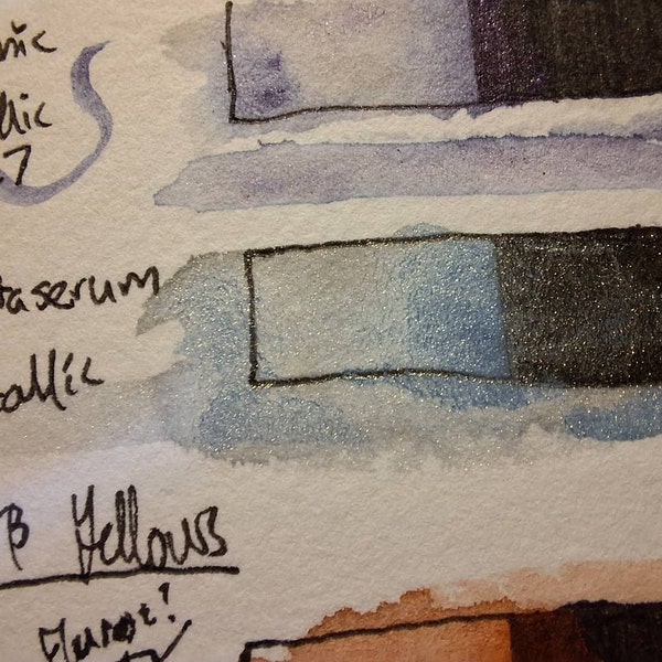 Loke Handmade Watercolor Paint - Etsy