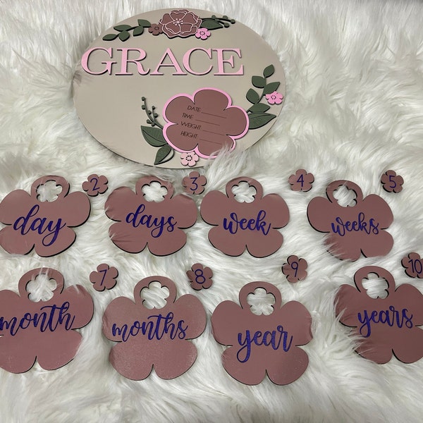 Floral Milestone Sign, SVG FILE Glowforge Flowers - Etsy