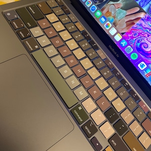 Notebook Keyboard Stickers Laptop Keyboard Cover Vinyl Macbook | Etsy