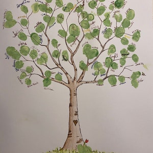 Butterfly Gallery Printable Art Farmhouse Nursery Decor - Etsy