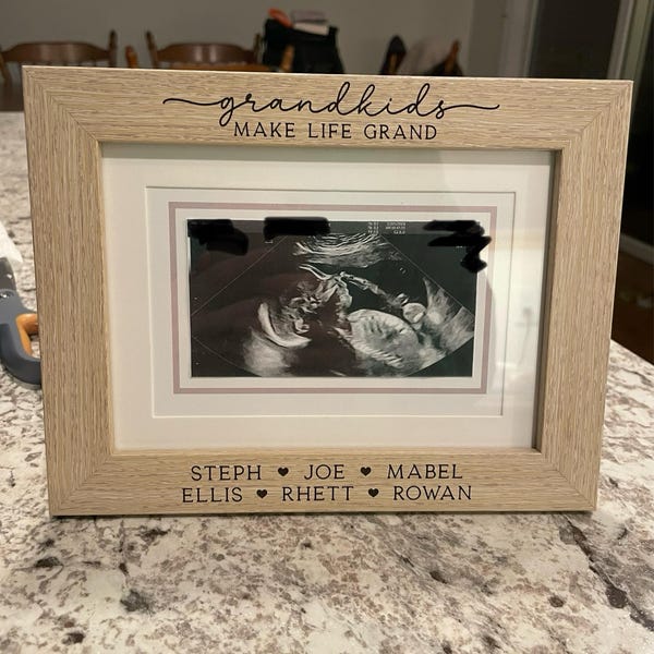 In Loving Memory | Personalized Memorial Picture Frame | in Memory of ...