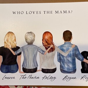 Personalized Wall Art for Mom, Birthday Gift From Daughter, Custom ...