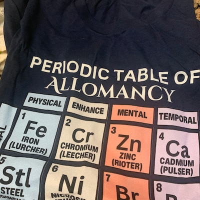 Shinovar Travel Poster, Brandon Sanderson's Stormlight Archive ...