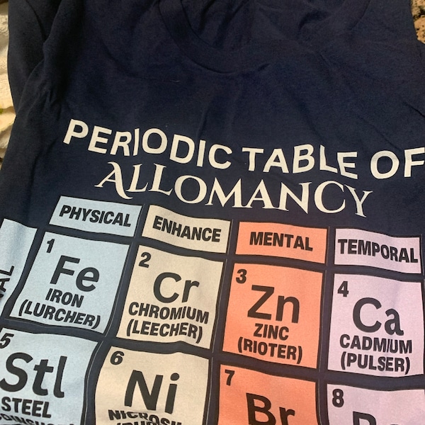 Sail Across Shadesmar, Fantasy Travel Poster, Brandon Sanderson's ...