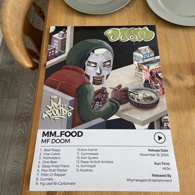 The Weeknd After Hours Cartoon Music Poster Home Decor - Etsy