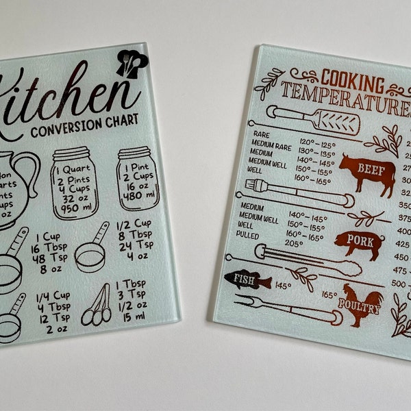 Cooking Temperature SVG, Meat Temperature SVG, Kitchen Guide SVG ...