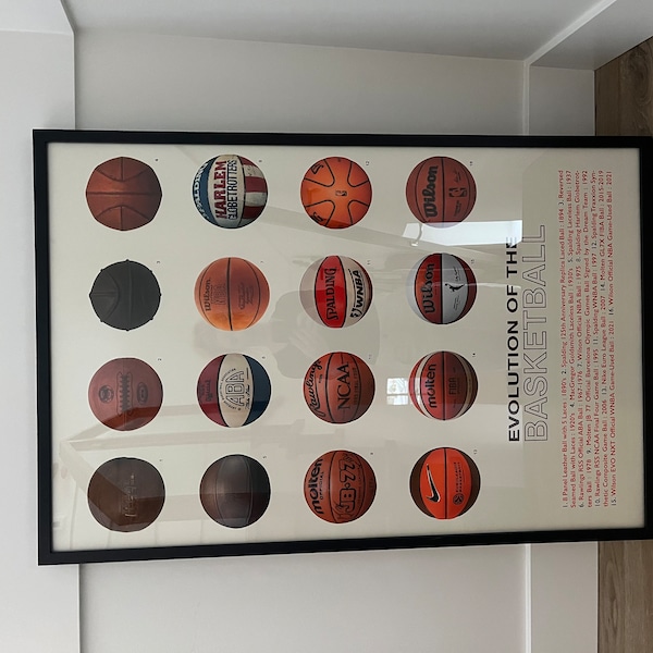 Evolution of the Basketball Poster, Basketball Wall Art, Basketball ...
