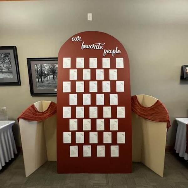 Wonder Sign Wonder Wall Sign Wonder Wording Laser Cut Out Sign - Etsy