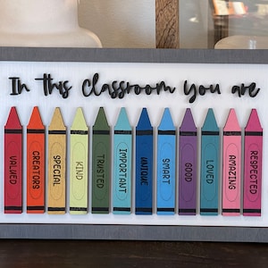 In This Classroom You Are Crayon Decor, Digital Laser File, Svg ...