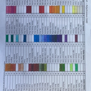 Prismacolor Premier 150 Colored Pencil Set DIY Color Chart / Swatch ...