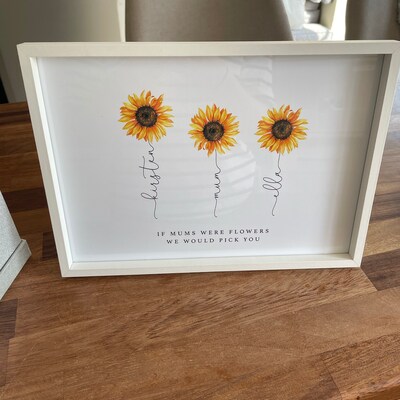 Personalised Mum Print Mothers Day Print Personalised Mother's Day Gift ...