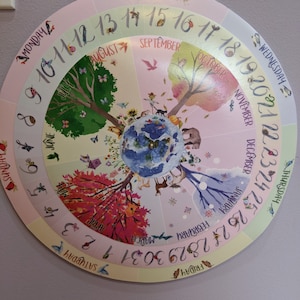 Visual Trackers Bundle, Homeschool Printables, Homeschool Materials ...