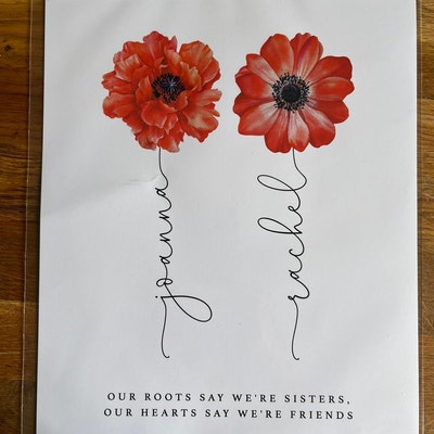 Personalised Mum Print Mothers Day Print Personalised Mother's Day Gift ...