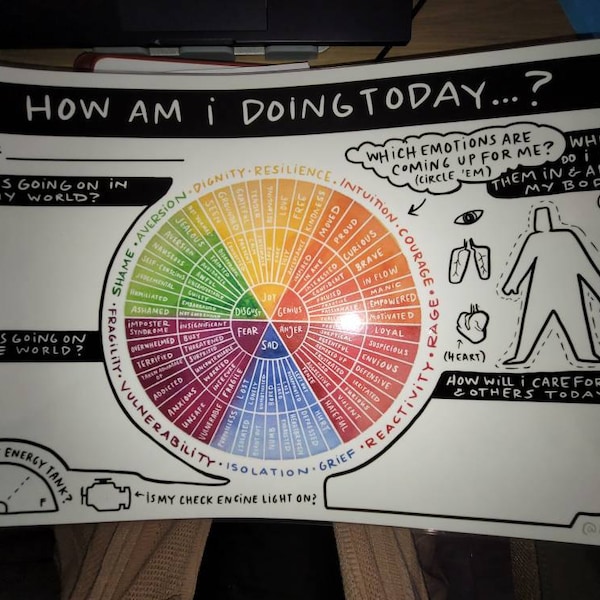 Emotions Check In: Wipeable Worksheet Version 1 - Etsy