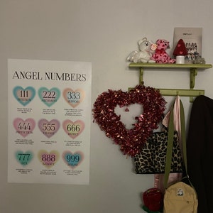 Angel Numbers Angel Numbers Pastel Danish Pastel Decor - Etsy