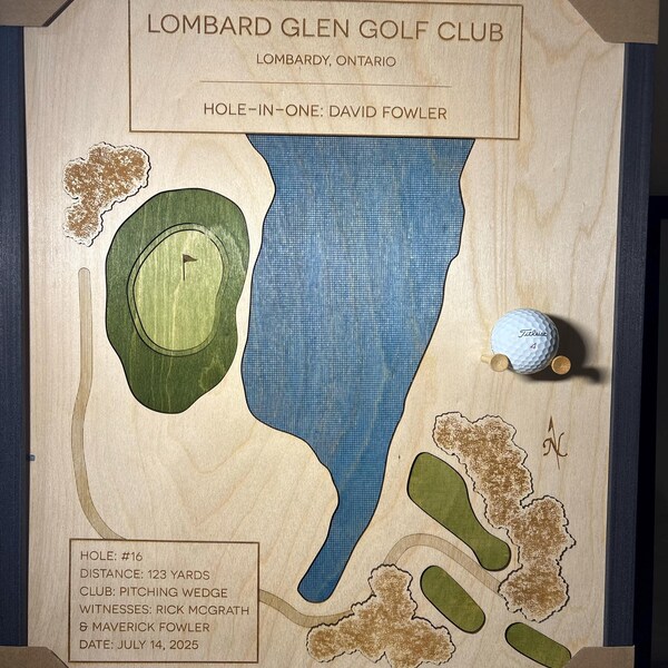 Set of 3 Golf Art | Golf Words | Golf Wall Art | Golf Gift | Gallery ...