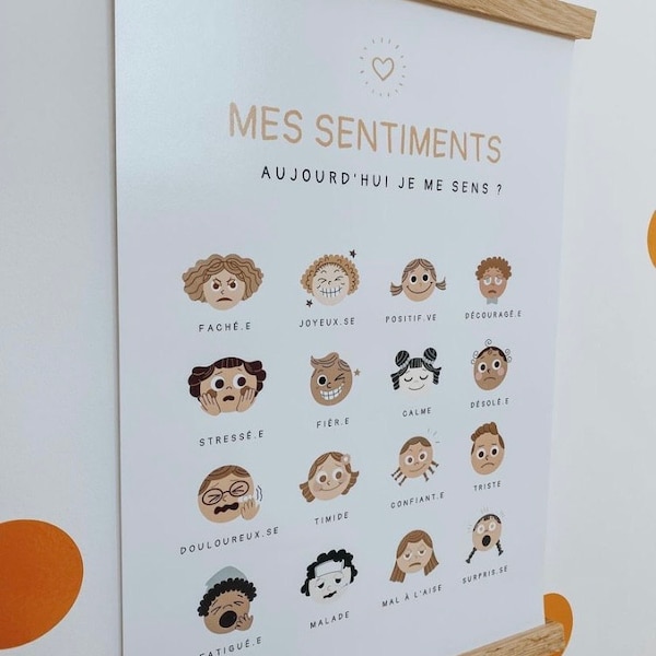 Affiche émotions, Tableau des sentiments - Etsy France