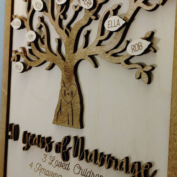 Customizable Family Tree Laser Cut Digital File | Easel File Included ...