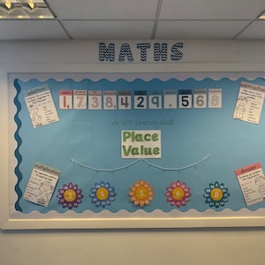 Modern Boho Plants Birthday Display Rustic Boho Classroom - Etsy