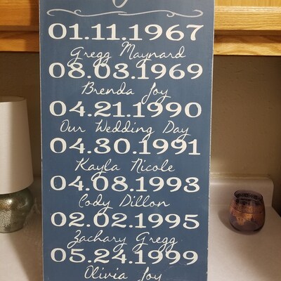 Important Dates Sign, Special Date Sign, Family Name Sign, Anniversary ...