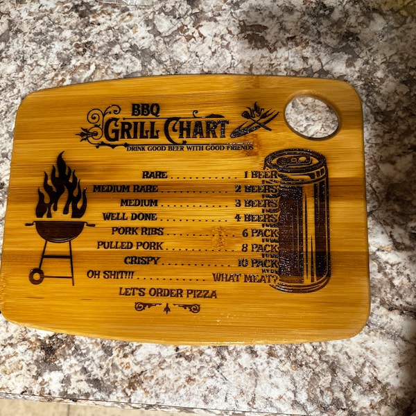 BBQ Cheat Sheet SVG Cutting Board Engraving, Grill Reference Chart ...