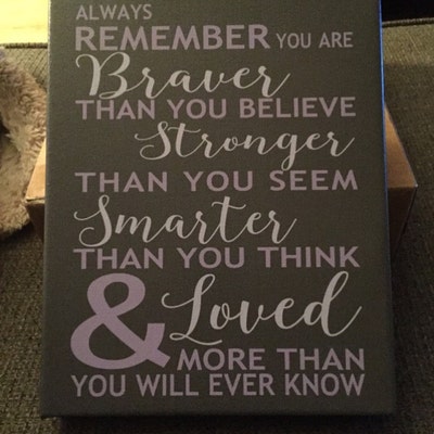 Always Remember You Are Braver Nursery Wall Decor - Etsy