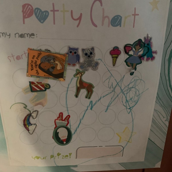 Kids Potty Training Chart Cupcake, Printable INSTANT DOWNLOAD, Toddlers ...
