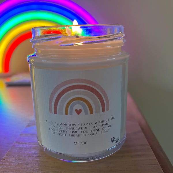 Loving Memory Candle in Loving Memory Candle Forever in Our Hearts ...