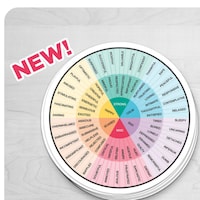 Emoji Feelings Bilingual English & Spanish Chart Therapy Poster ...