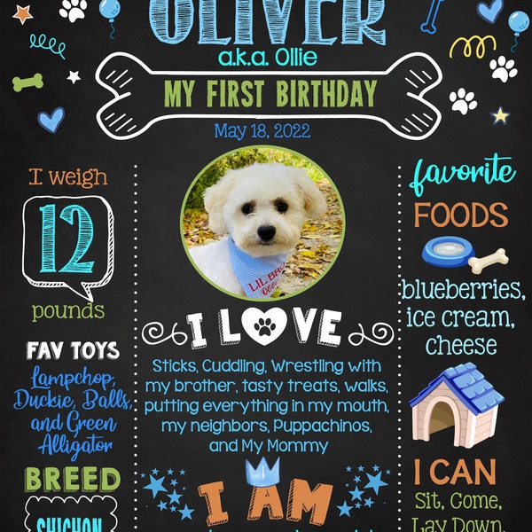 Printable Dog Birthday Chalkboard Sign - Party Chalk Board Poster ...
