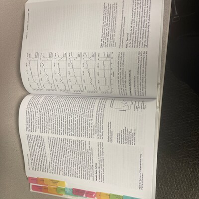 Concepts & Sht Notebook ABA Study Material BCBA Exam SNABA Study Notes ...