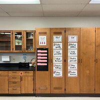 NEUTRAL Times Table Posters Neutral Boho Color Palette Neutral ...