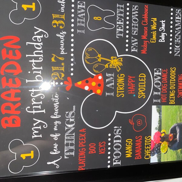 INSTANT DOWNLOAD Printable Classic Mouse Editable All About Me ...