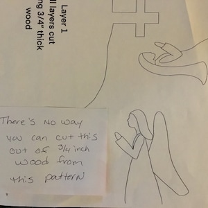 Resurrection Scene Scroll Saw Template-easter Template - Etsy