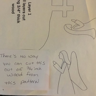 Resurrection Scene Scroll Saw Template-easter Template - Etsy