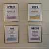 Commonly Confused Words Poster Set, Set of 10, English Classroom ...
