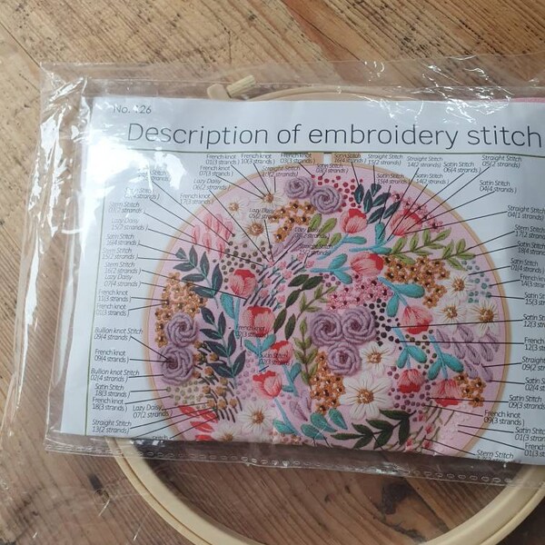 Van Gogh Starry Night Punch Needle Kit Beginner, DIY Punch Needles ...